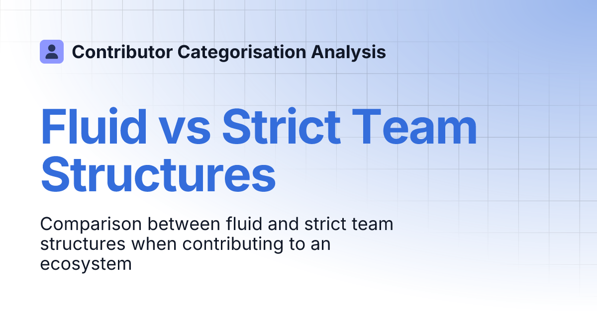 Fluid vs Strict Team Structures | Contributor Categorisation Analysis