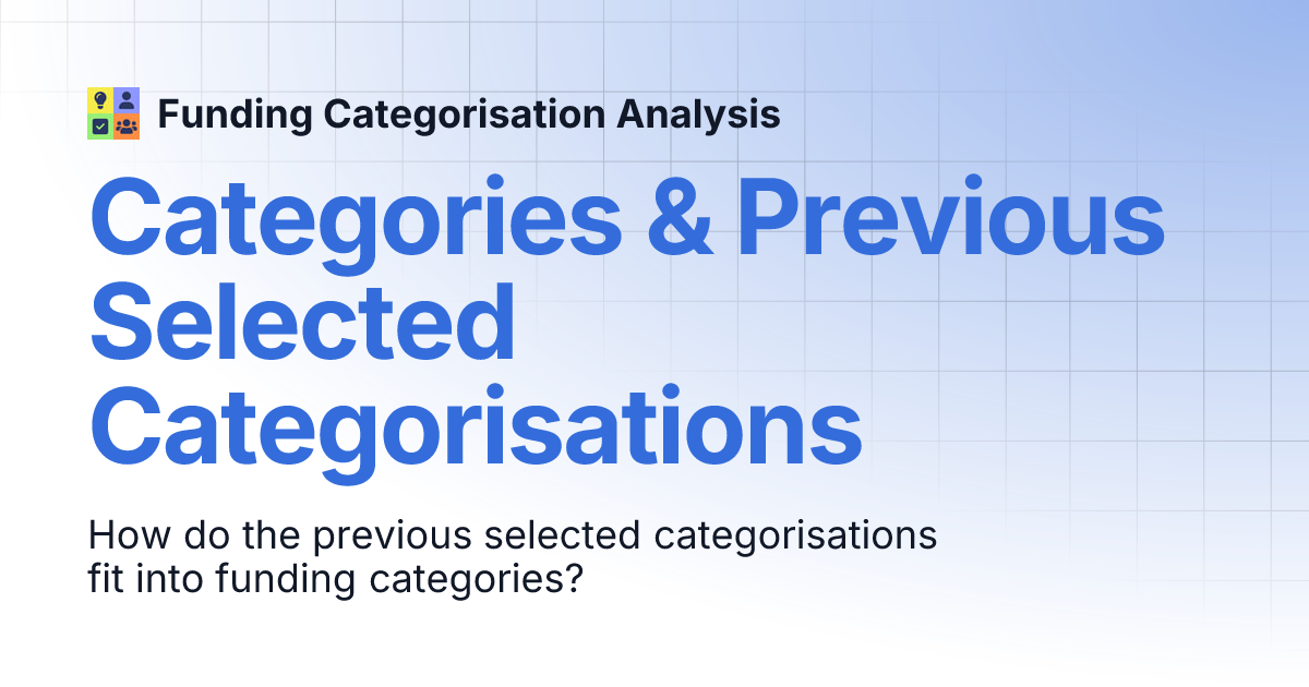 Categories & Previous Selected Categorisations | Funding Categorisation ...