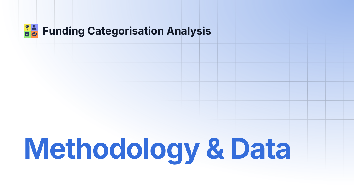 Methodology & Data | Funding Categorisation Analysis