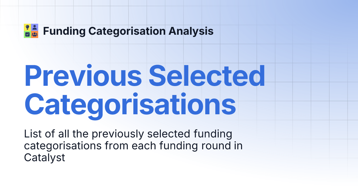 Previous Selected Categorisations | Funding Categorisation Analysis