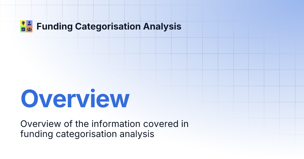 Overview | Funding Categorisation Analysis