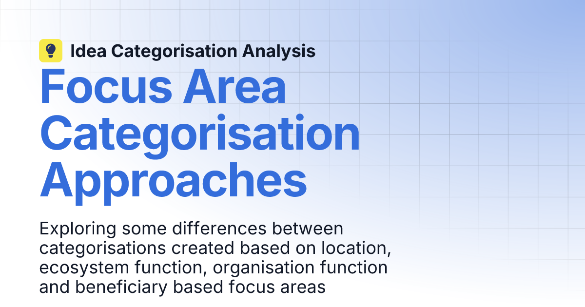 Focus Area Categorisation Approaches | Idea Categorisation Analysis