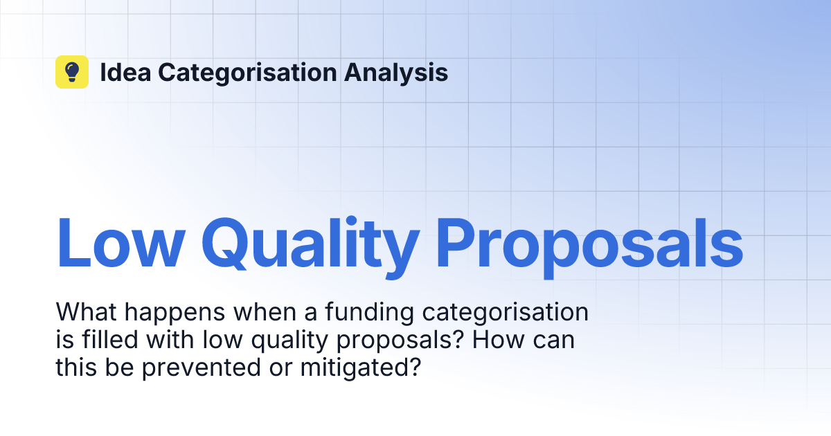 Low Quality Proposals | Idea Categorisation Analysis