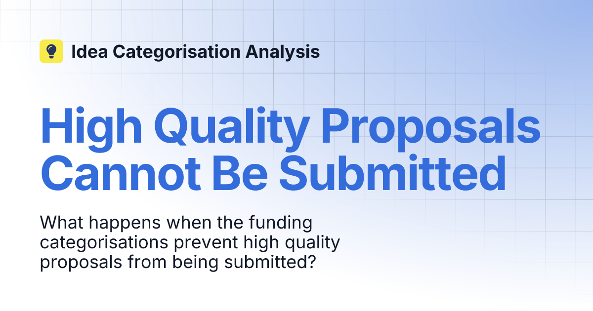 High Quality Proposals Cannot Be Submitted | Idea Categorisation Analysis