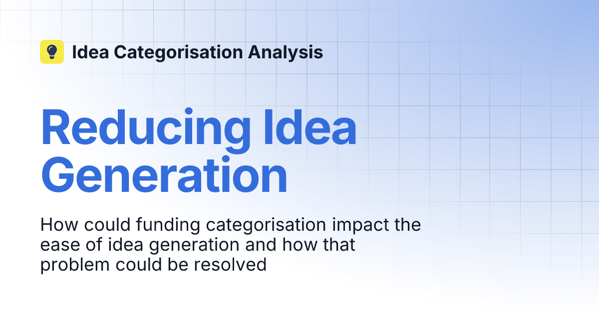 Reducing Idea Generation | Idea Categorisation Analysis