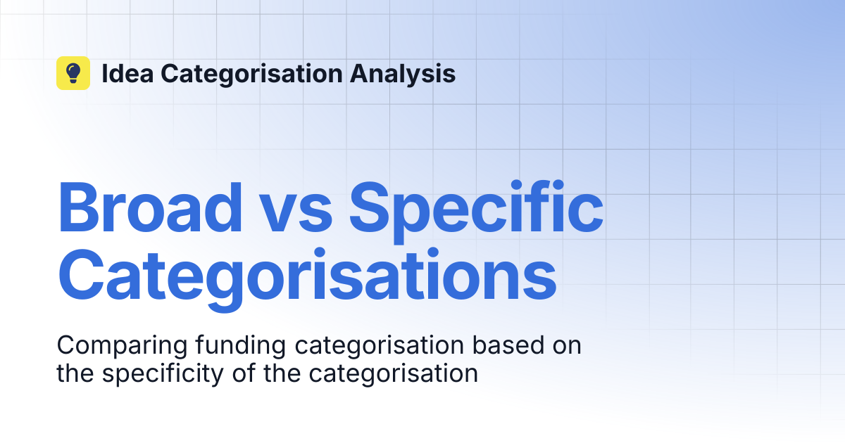 Broad Vs Specific Categorisations Idea Categorisation Analysis