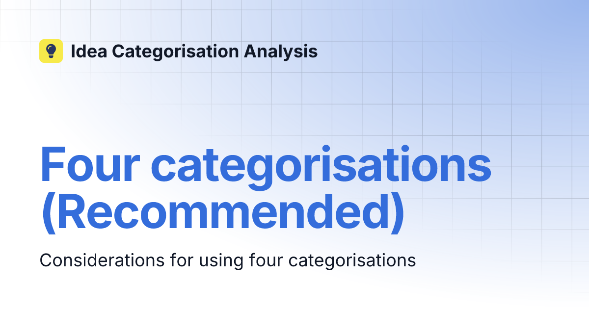 Four categorisations (Recommended) | Idea Categorisation Analysis