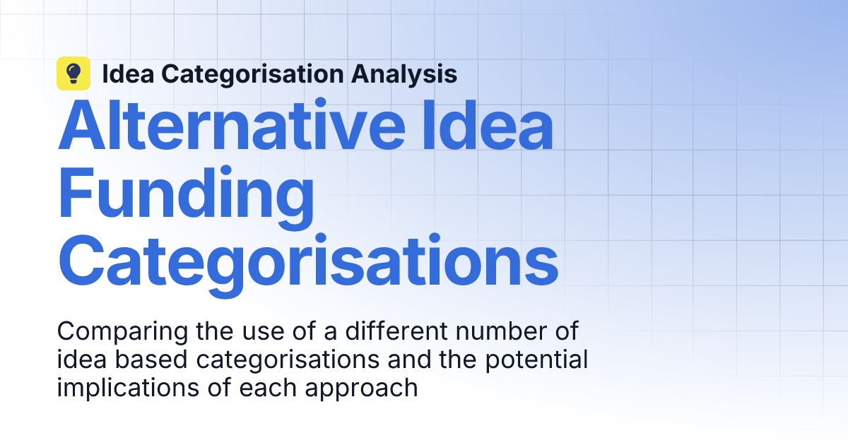 Alternative Idea Funding Categorisations | Idea Categorisation Analysis