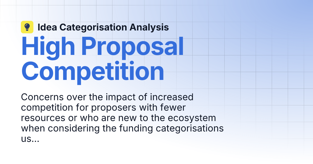 High Proposal Competition | Idea Categorisation Analysis