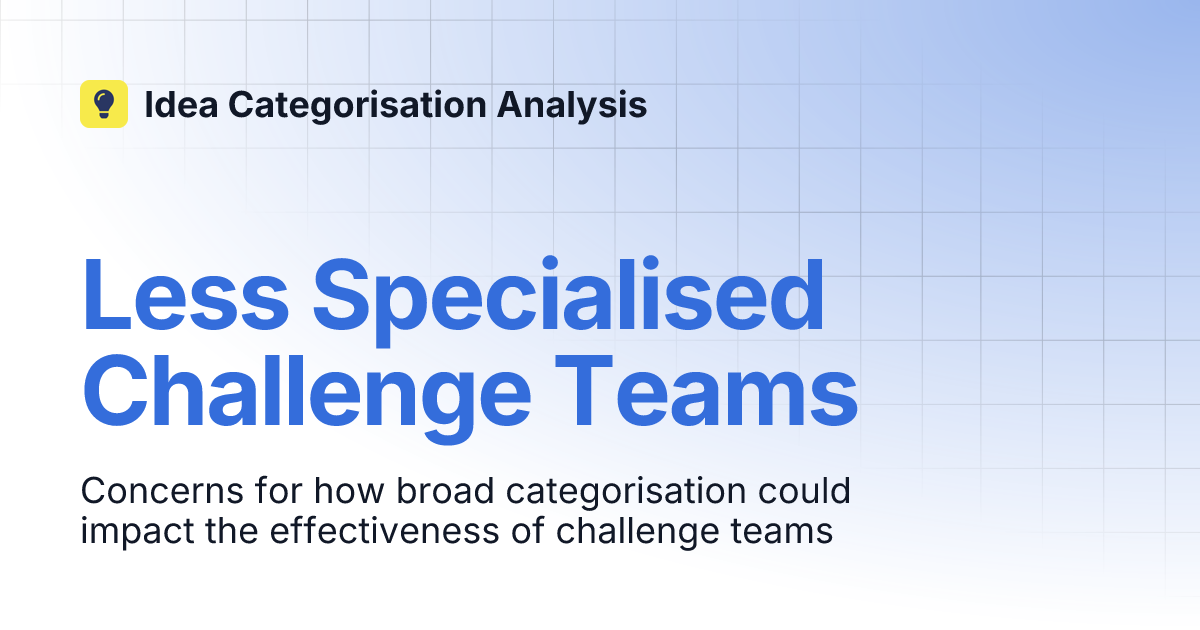 Less Specialised Challenge Teams | Idea Categorisation Analysis